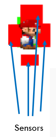 hitbox-sensors – The Coding Fun