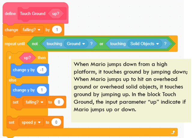 Learn Scratch by Reading and Analyzing Others’ Project – Super Mario ...