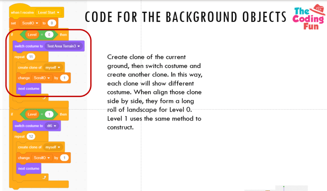 Learn Scratch by Reading and Analyzing Others’ Code – Super Mario Part ...