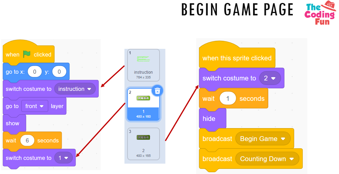slide-begin-game-page – The Coding Fun