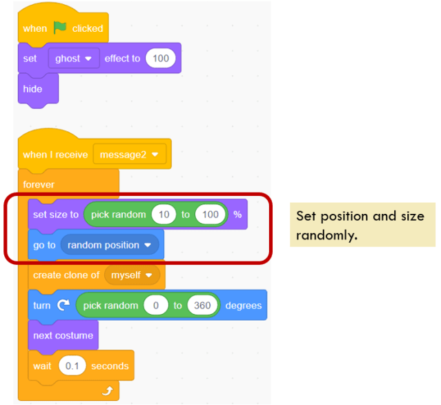Let’s Learn Coding Skills Through Analyzing Others’ Project – “Speedy ...