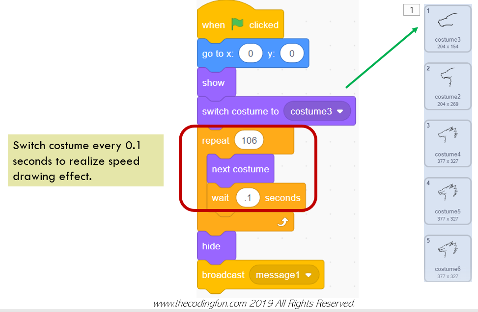 Let’s Learn Coding Skills Through Analyzing Others’ Project – “Speedy ...