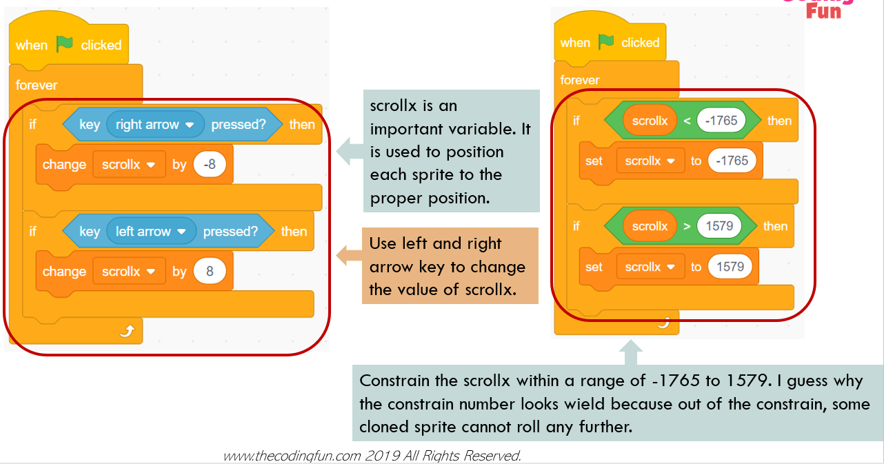slide-backdrop-1 – The Coding Fun