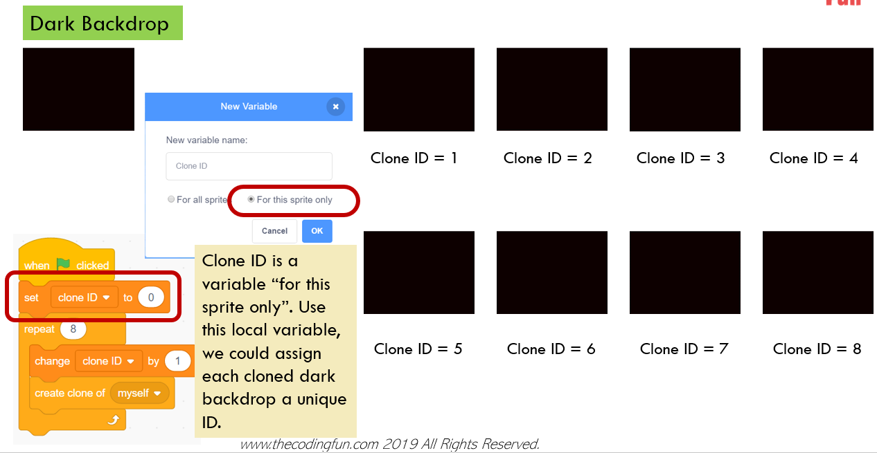 slide-clone-sprite-local-variable – The Coding Fun