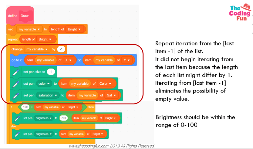 Learn Scratch By Reading Others Project – Draw Falling Snowflakes in ...