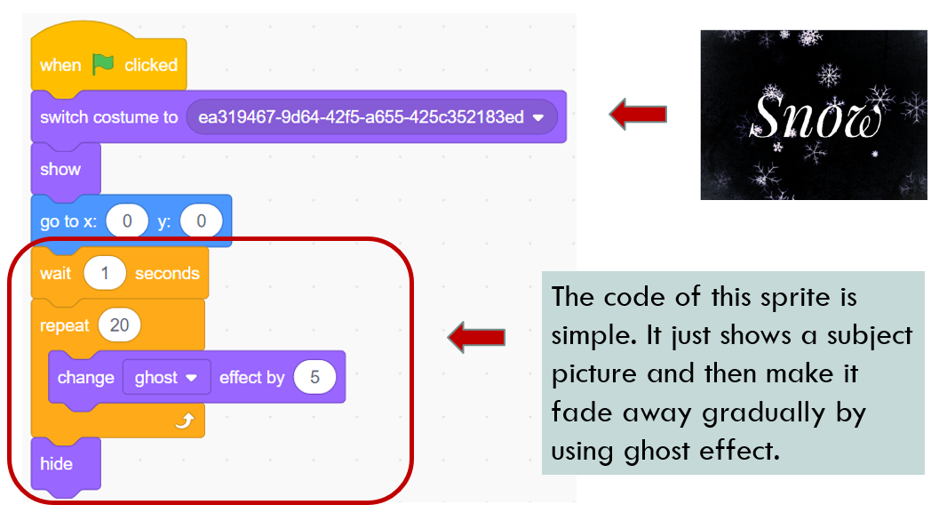 slide-thumbnails-code – The Coding Fun