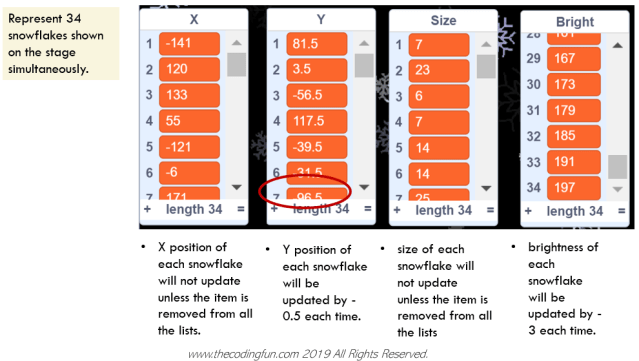 Learn Scratch By Reading Others Project – Draw Falling Snowflakes in ...