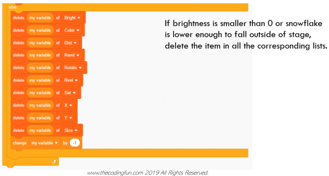 Learn Scratch By Reading Others Project – Draw Falling Snowflakes in ...