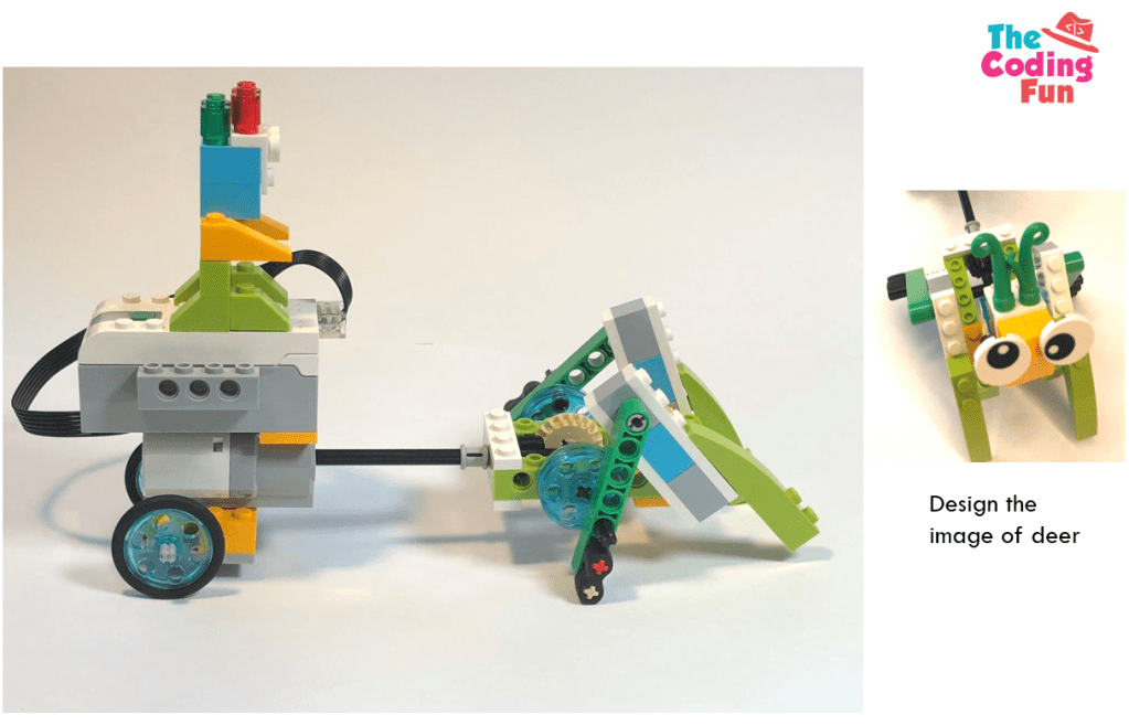 Santa Claus Model – LEGO WeDo 2.0 – The Coding Fun