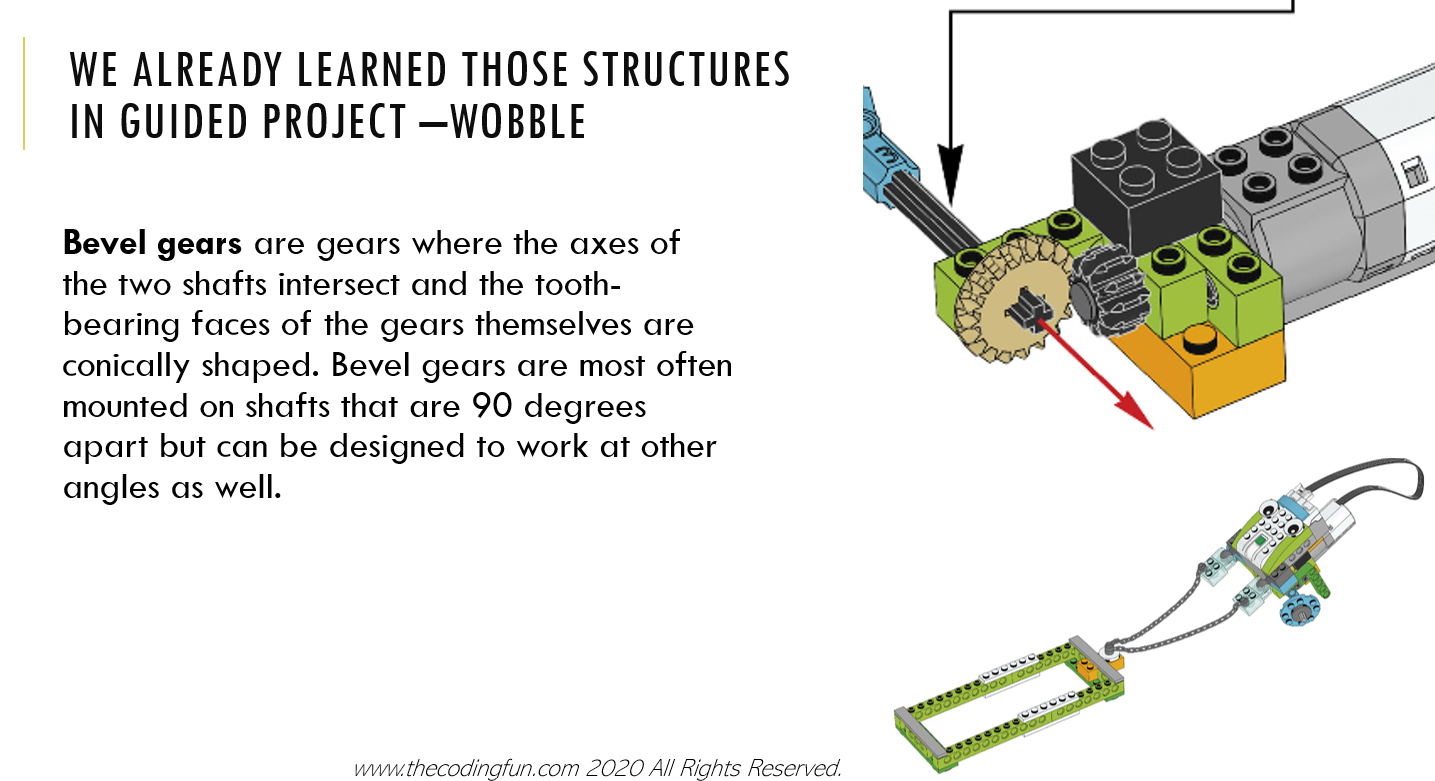 Santa Claus Model – LEGO WeDo 2.0 – The Coding Fun