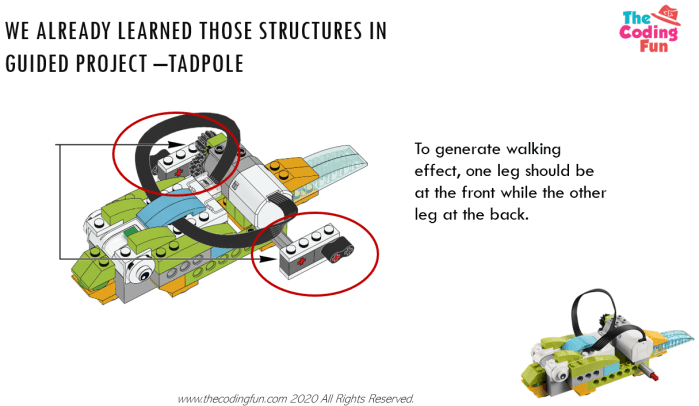 A Spinner Model – LEGO WeDo 2.0 – The Coding Fun