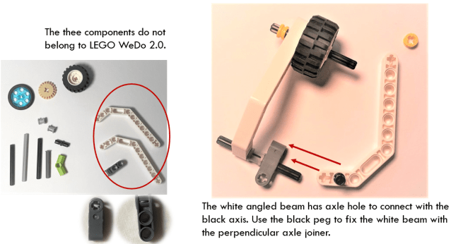 LEGO WEDO 2.0 From Inspiration to Real Model – Tricycle – The Coding Fun
