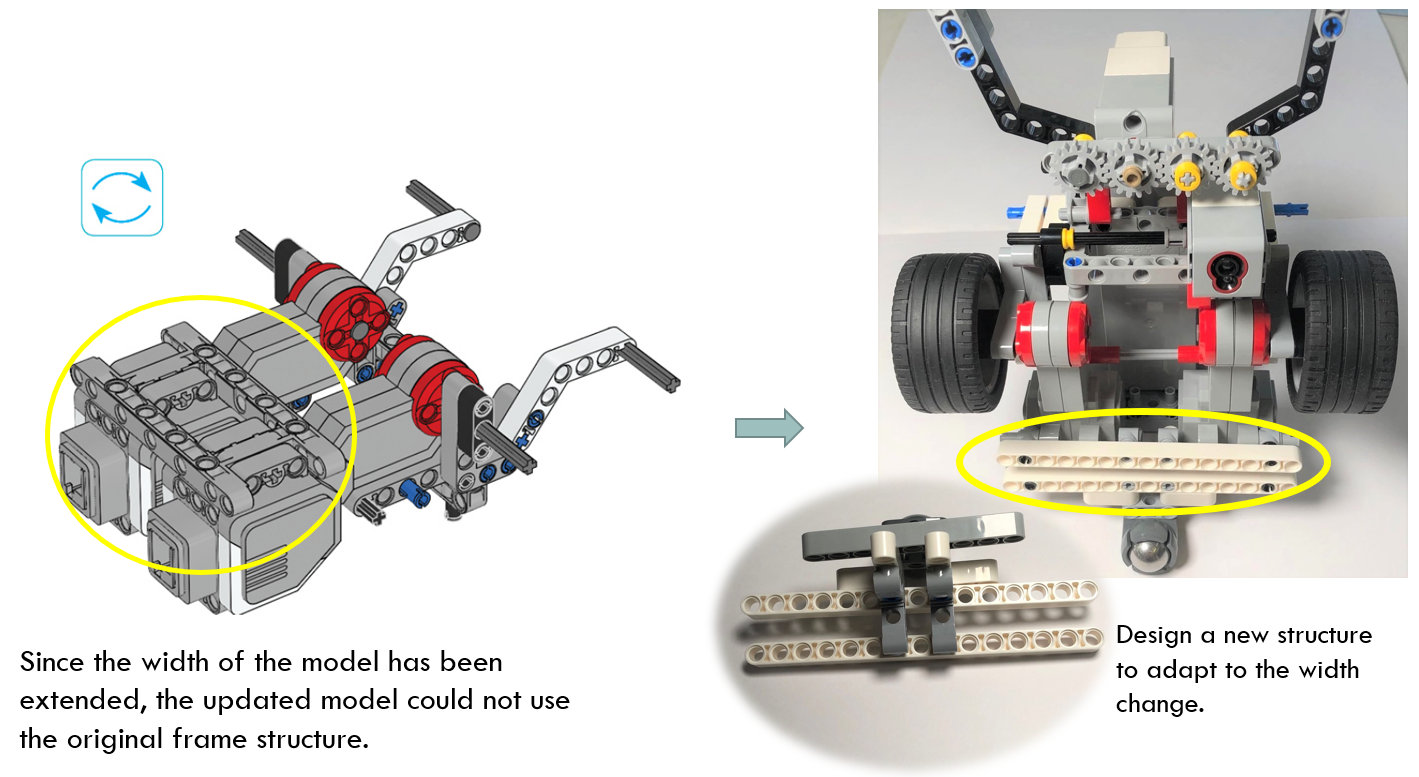 slide-fixing-parts-need-adjustment – The Coding Fun