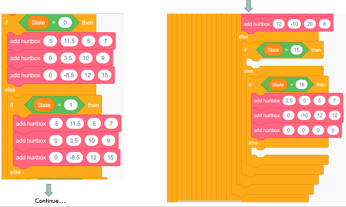 Learning Scratch by Analyzing Others Project – A Fighting Game – Part 2 ...