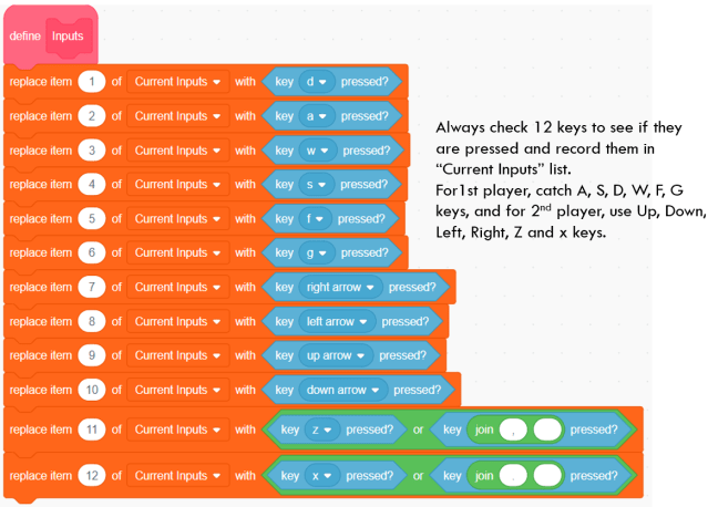 Learning Scratch By Analyzing Others Project – A Fighting Game – Part 3 ...