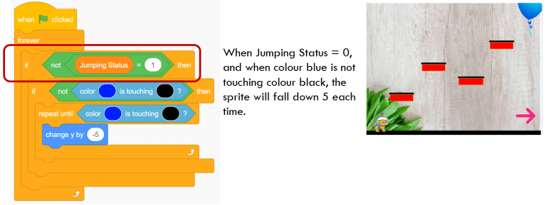 Ultimate Guide on Designing a Jumping and Running Platform Game in ...
