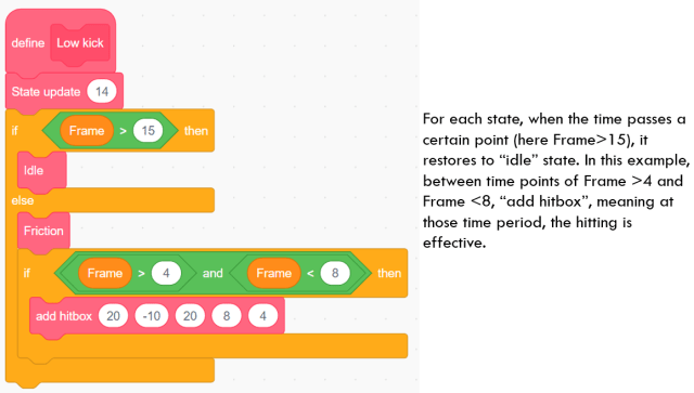 Learning Scratch By Analyzing Others Project – A Fighting Game – Part 3 ...