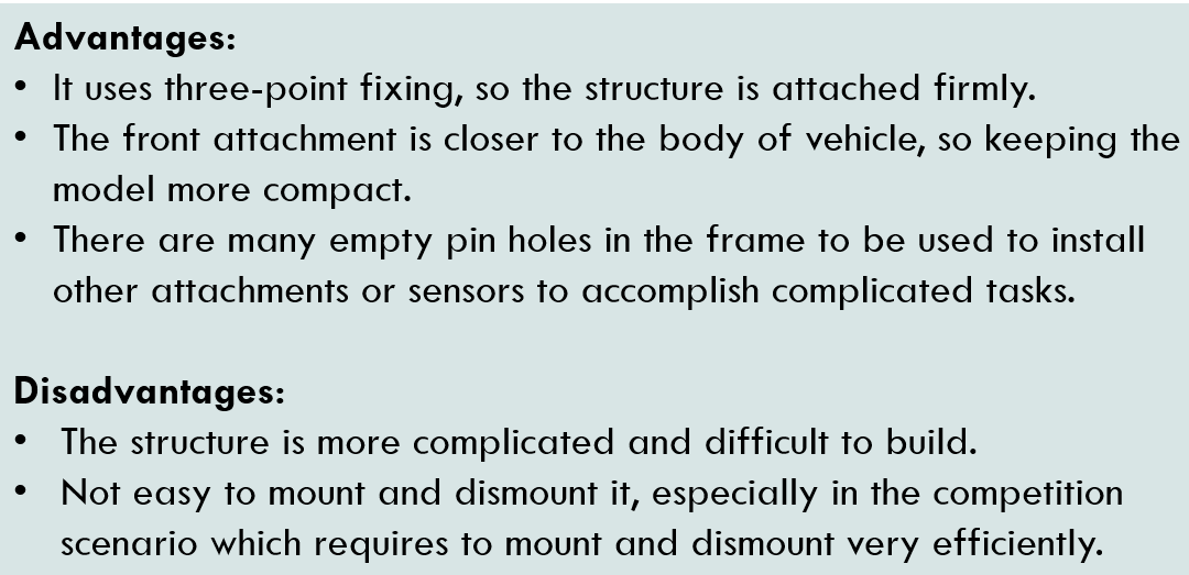 slide-method-2-advantages-and-disadvantages – The Coding Fun