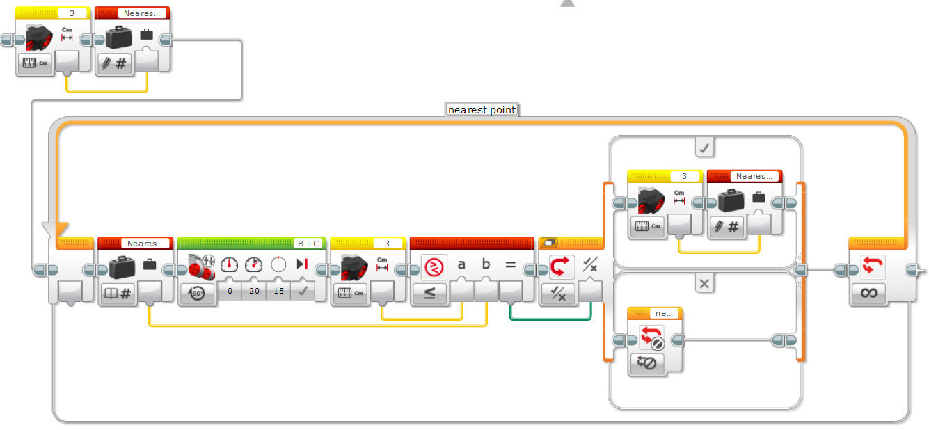 LEGO Mindstorms EV3 Programming – Seeking the Target – The Coding Fun