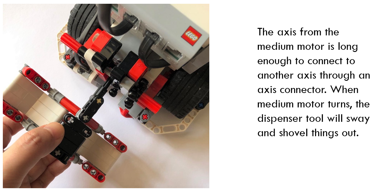 Analyze a LEGO MindStorms EV3 Model – COR3 – The Coding Fun