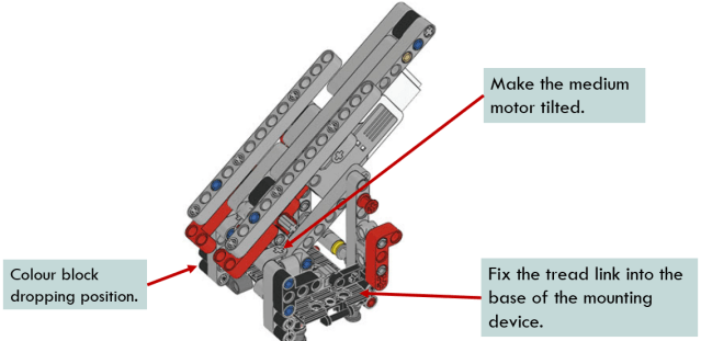 LEGO MindStorms EV3 Model Analysis – Color Sorter Part 1 – The Coding Fun