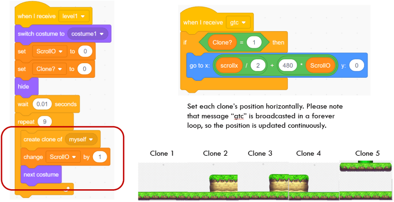 Ultimate Guide on Designing a Jumping and Running Platform Game in ...