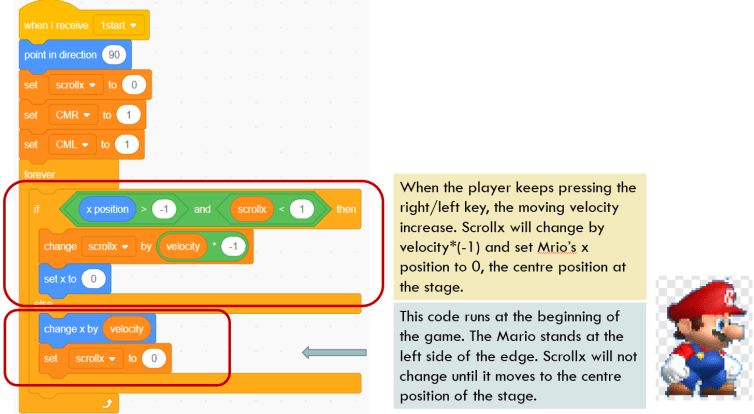 Ultimate Guide on Designing a Jumping and Running Platform Game in ...