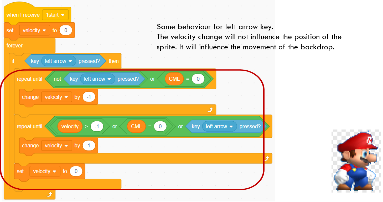 Ultimate Guide on Designing a Jumping and Running Platform Game in ...