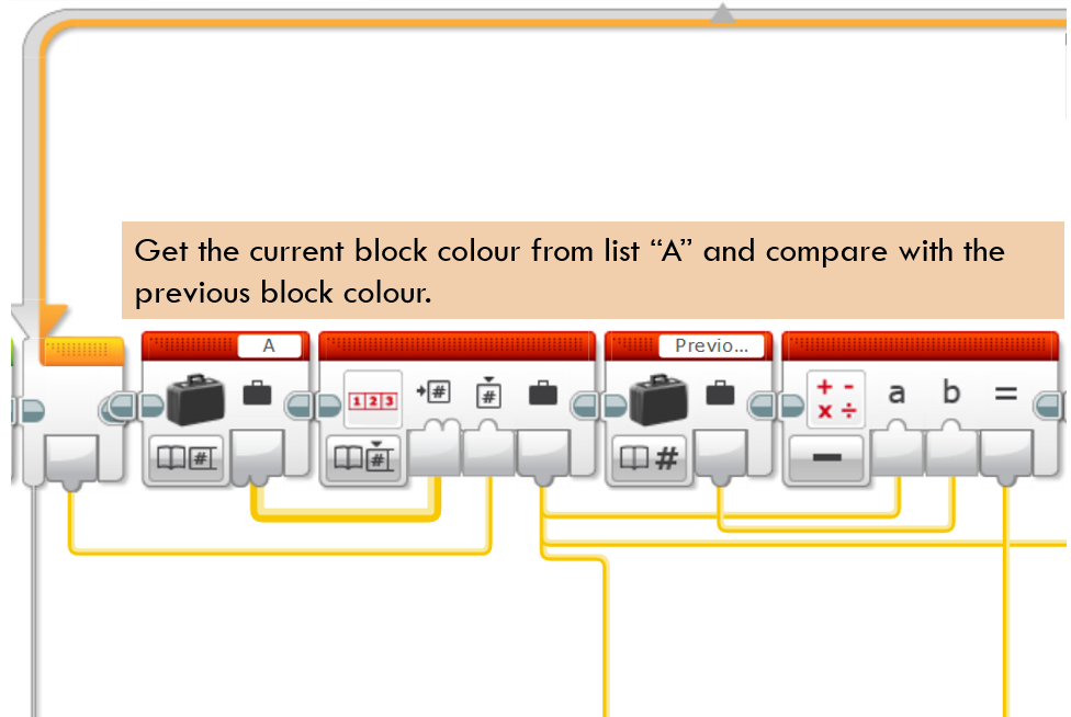 LEGO MindStorms EV3 Model Analysis – Color Sorter Part 3 – The Coding Fun