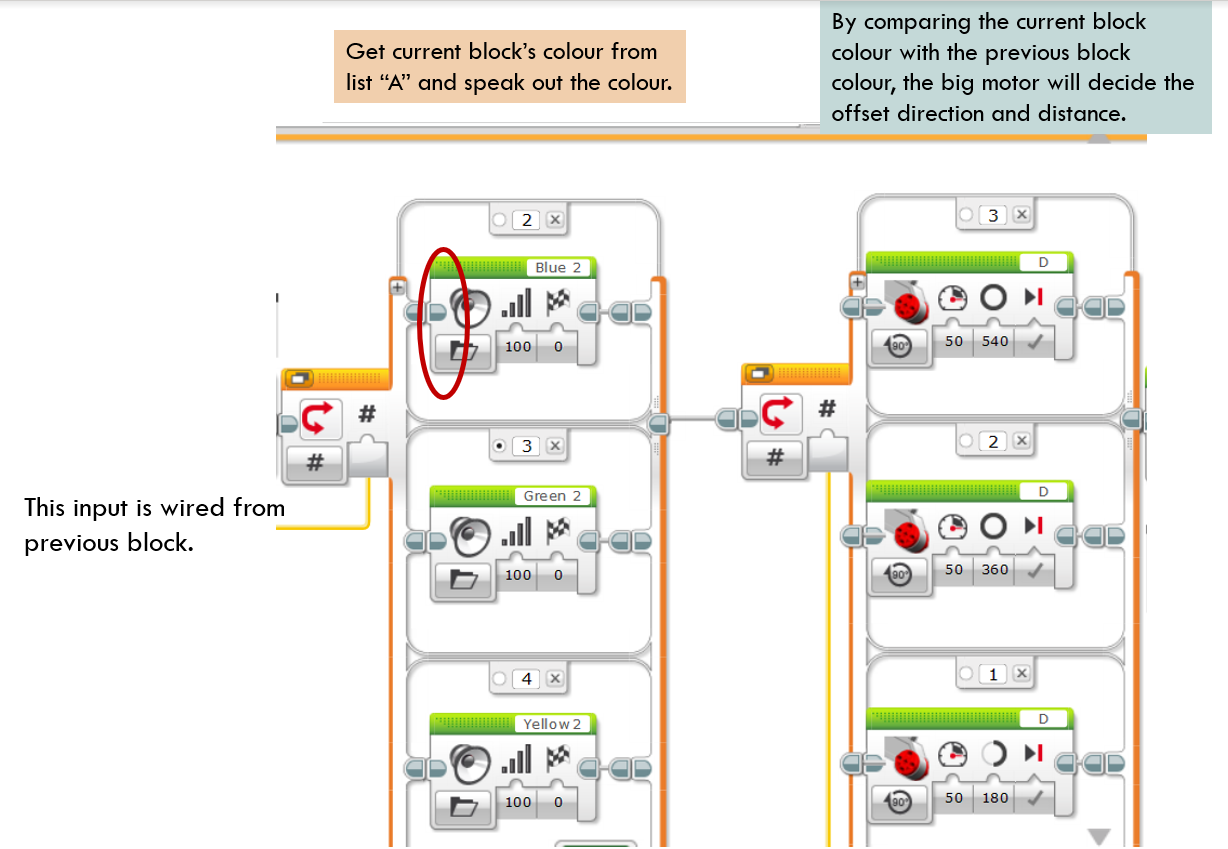 LEGO MindStorms EV3 Model Analysis – Color Sorter Part 3 – The Coding Fun