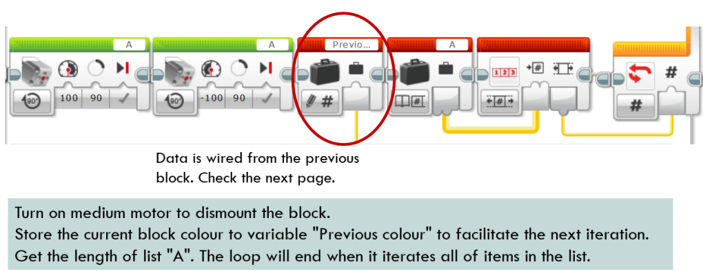 LEGO MindStorms EV3 Model Analysis – Color Sorter Part 3 – The Coding Fun