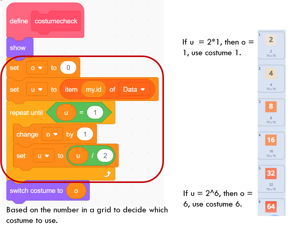 Learn Scratch by analyzing Others’ Project – Remake Popular Game 2048 ...