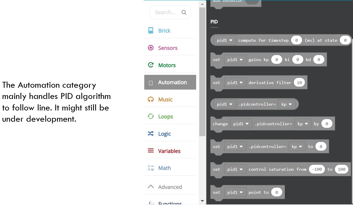 slide-automation-tab – The Coding Fun