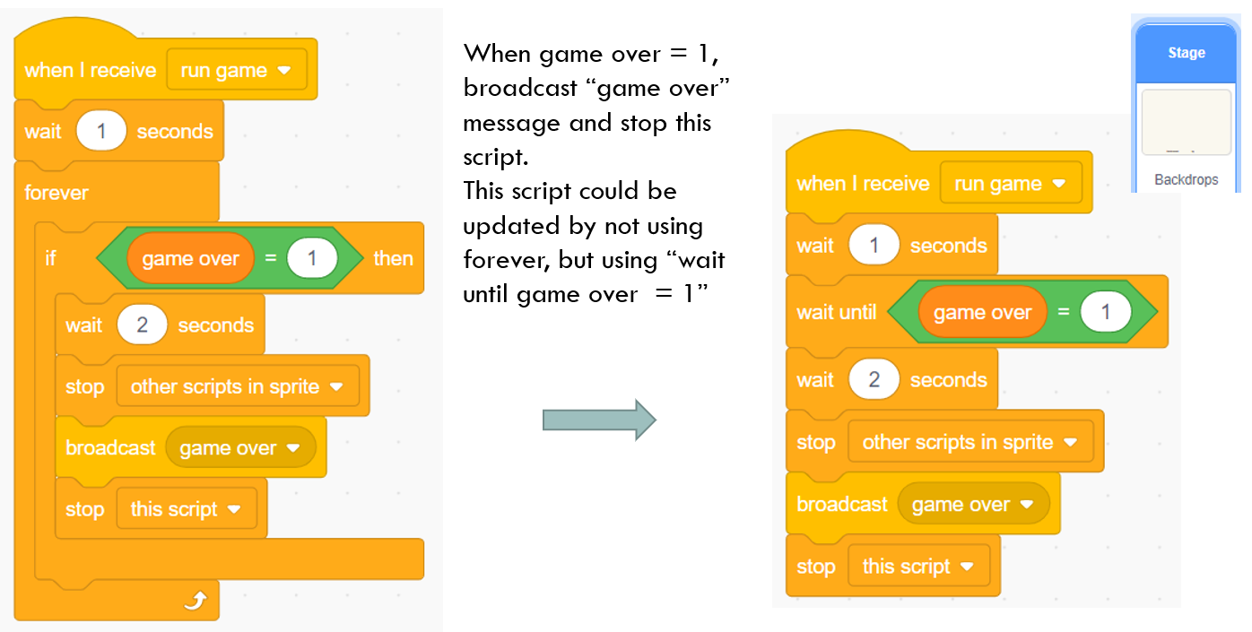 slide-backdrop-4 – The Coding Fun