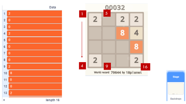 Learn Scratch by analyzing Others’ Project – Remake Popular Game 2048 ...