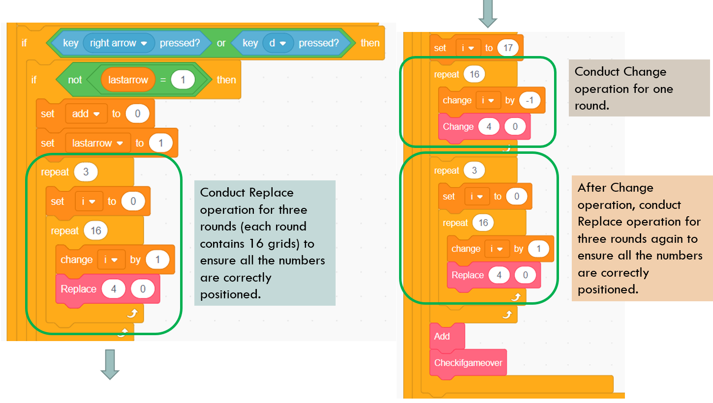Learn Scratch by analyzing Others’ Project – Remake Popular Game 2048 ...