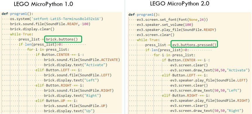 First Experience of LEGO MicroPython 2.0 – The Coding Fun