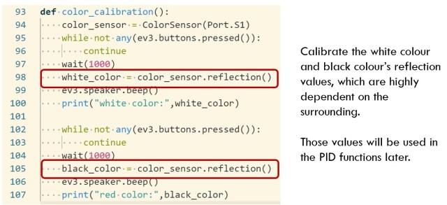 LEGO MindStorms EV3 – PID Line Follower Code by Using MicroPython 2.0 ...