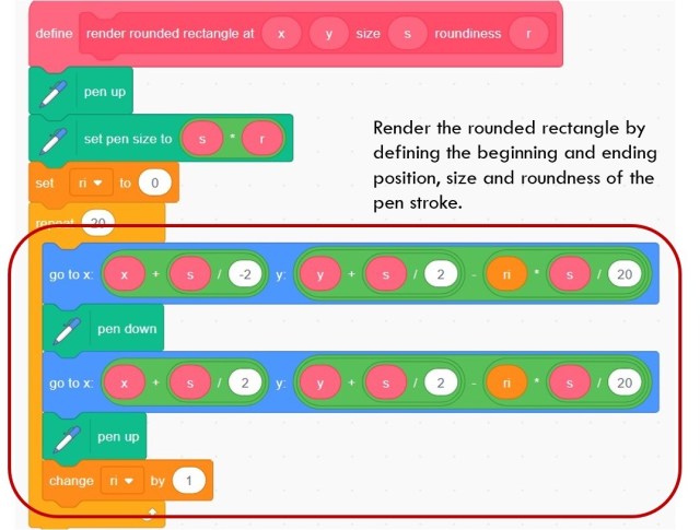 Learn Scratch by Reading and Analyzing Others’ Project – A Sliding ...