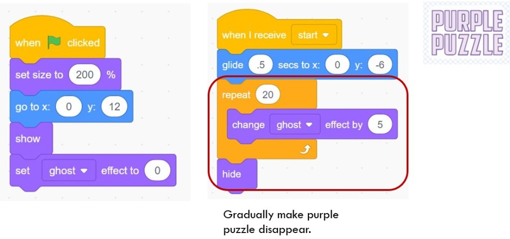 Learn Scratch By Reading and Analyzing Others’ Project – A Sliding ...