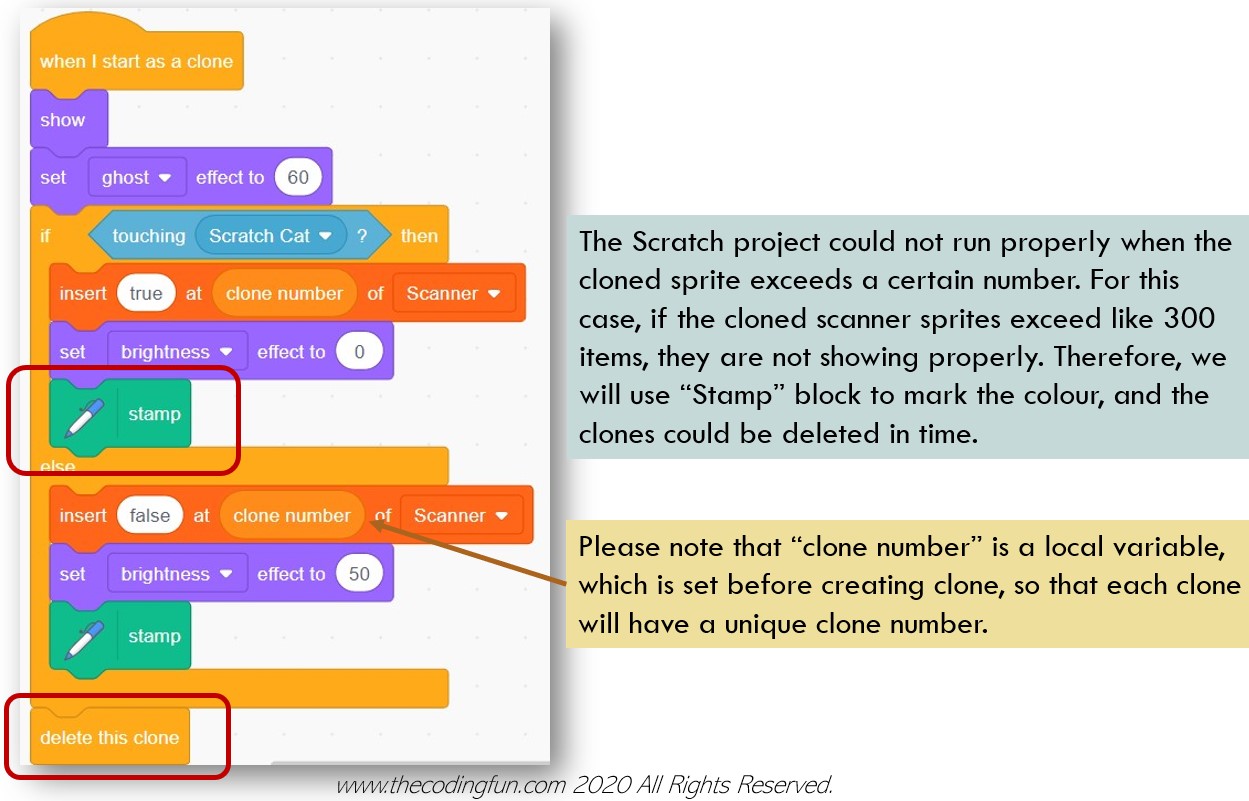 Learn Scratch by Remixing Others’ Project – Pixel Silhouette Scanner ...