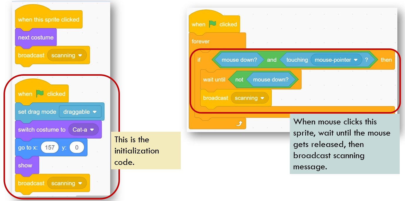 Learn Scratch by Remixing Others’ Project – Pixel Silhouette Scanner ...
