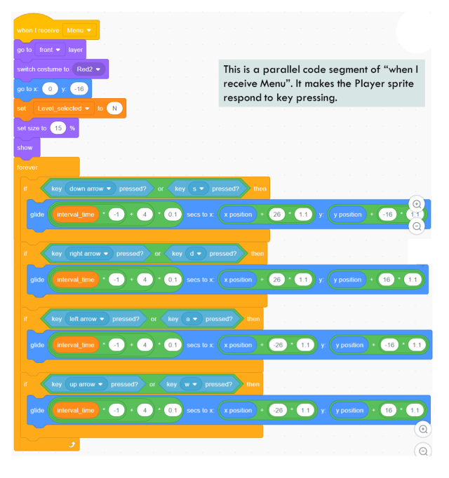 Learn Scratch by Remixing Others’ Project – BeatCube! remix Part 3 ...
