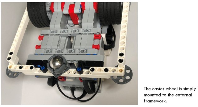 Analyze a LEGO MindStorms EV3 Model – Droid Bot 2 – The Coding Fun