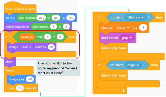 Tips and Tricks of Developing Games with Scratch – Use of Clone – The ...