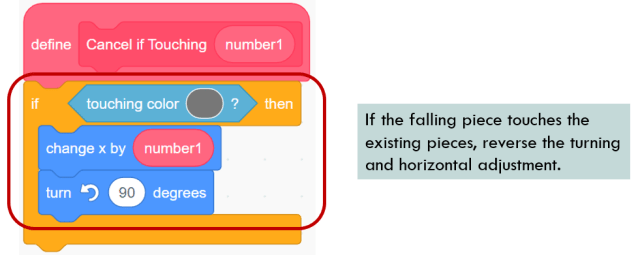 Learn Scratch by Reading and Analyzing Others’ Project – Another Way to ...