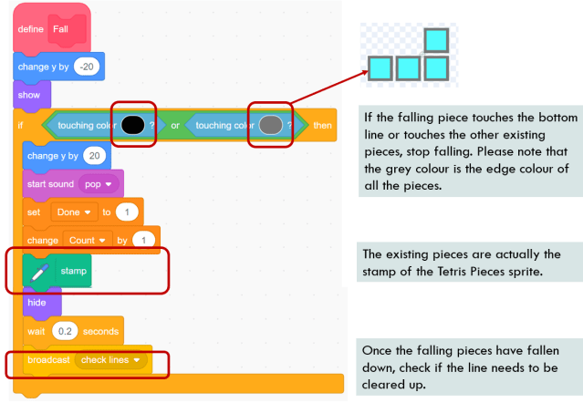 Learn Scratch by Reading and Analyzing Others’ Project – Another Way to ...