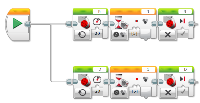 LEGO MindStorms EV3 – Align with a Line – The Coding Fun