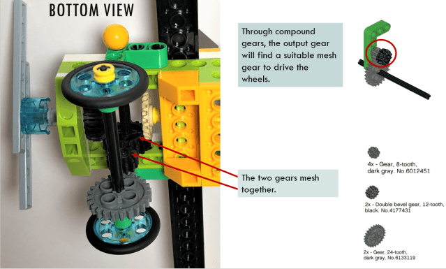 LEGO WeDo 2.0 Model – Another Helicopter Model – The Coding Fun