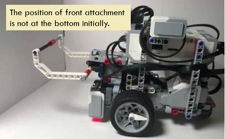 LEGO MindStorms EV3 – Stalling Detection – The Coding Fun